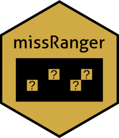 Fast Imputation of Missing Values • missRanger
